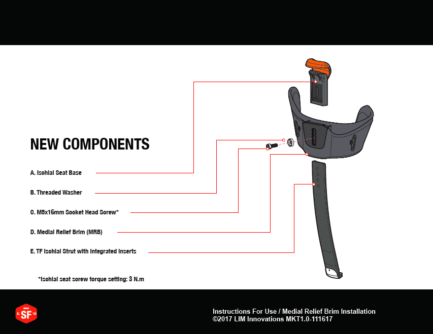 Instructions For Use | LIM Innovations